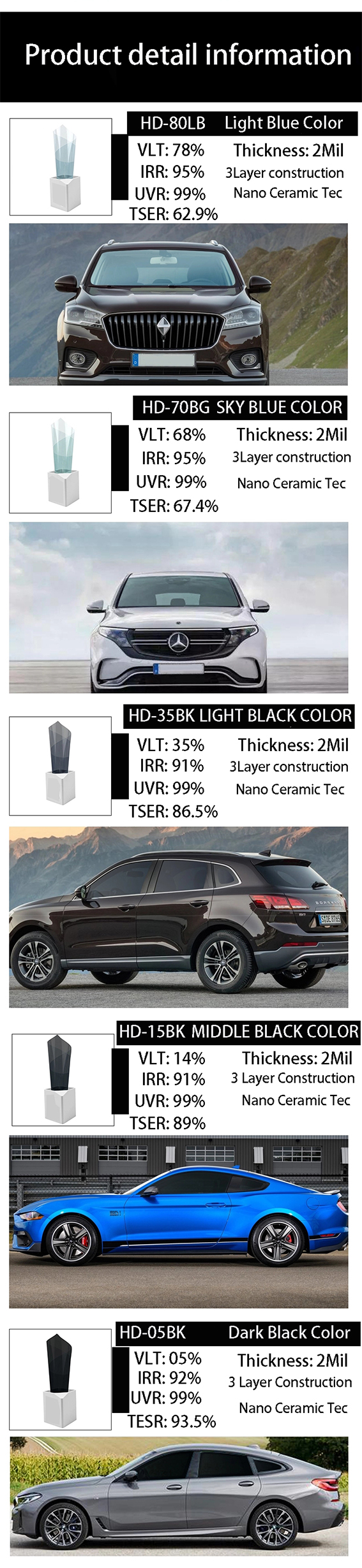 Crownoptics Ultra Clear Nano Ceramic Blue Window Tint Film, High ...