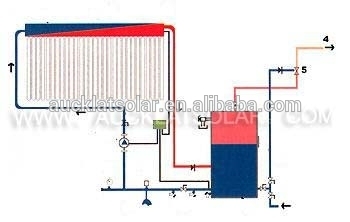Split Pressurized Active Open Loop System, High Quality Split ...