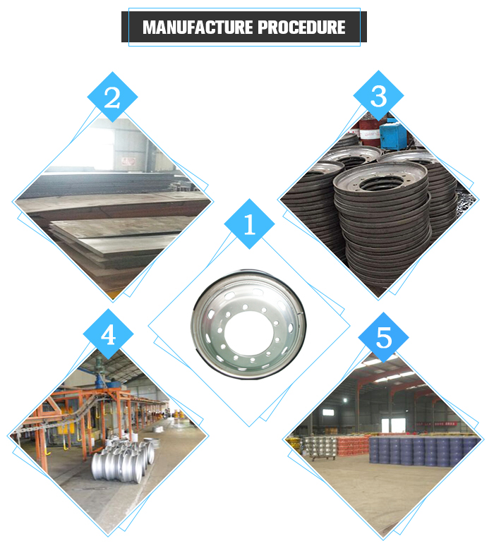 Truck Tractor Steel Wheel Rims For Heavy Trailers, High Quality Truck ...