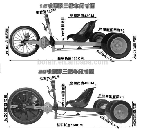 Huffy Green Machine 20" Triwheel Slider, New Children Tricycle, High ...