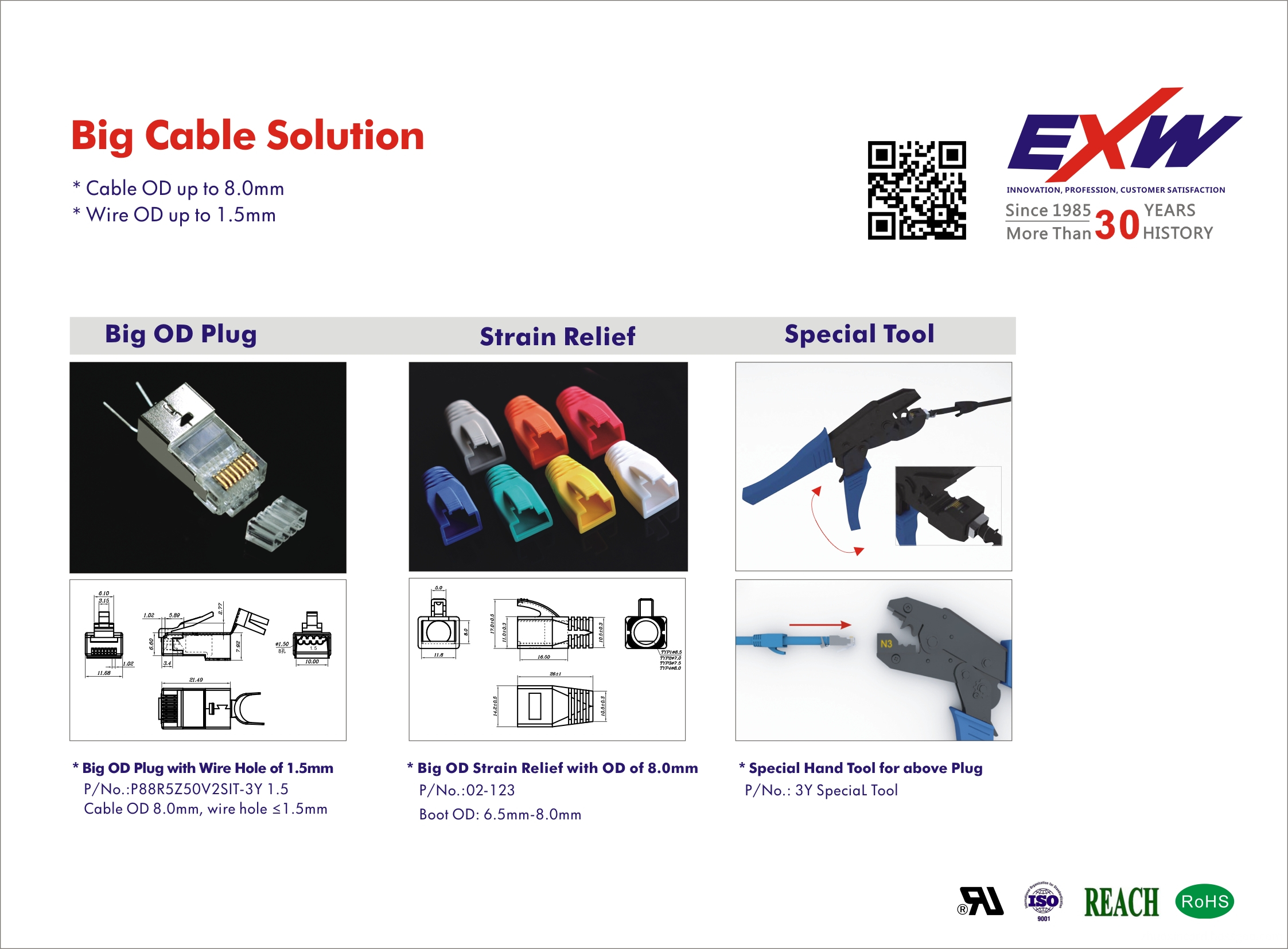 Fat Cable Rj45 Solution, High Quality Fat Cable Rj45 Solution on ...