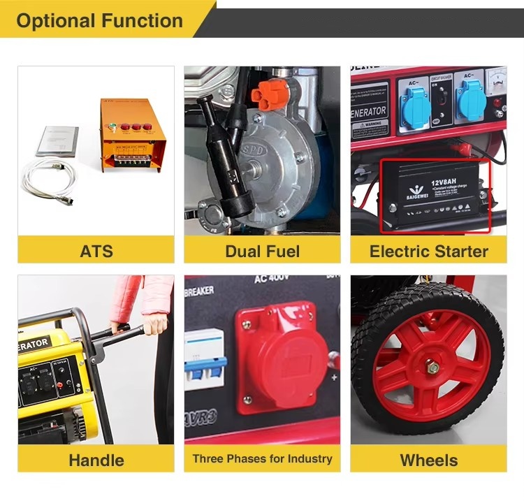 Offer 2kW Portable Quiet Generator Set From China