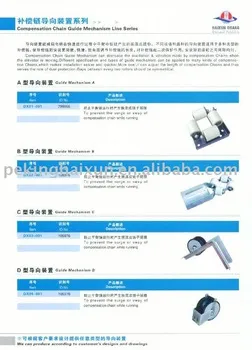 Elevator Guide Mechanism For Elevator Compensation Chains, High Quality ...