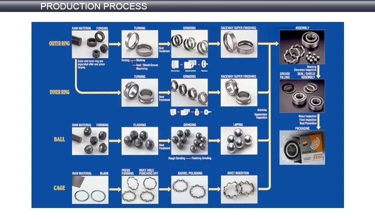 Auto Pulley Idler Timing Belt Tensioner For Corolla 13505-15050, High ...