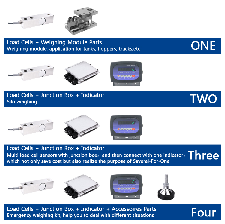 Standard Junction Box Sizes For Load Cells And Terminal 12v Ac/dc ...