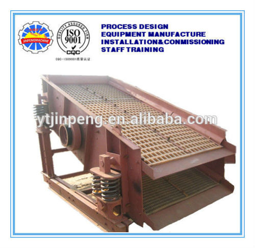 Vibrating Screen For Aggregate, Crushed Limestone Screen Machine, Sand ...