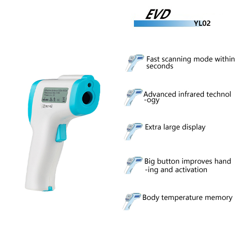 How infrared thermometer works