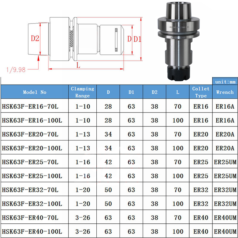 Hsk63f Er25-um 타입 클램핑 너트 Er 툴 홀더, Bossgoo.com의 고품질 Hsk63f Er25-um 타입 ...