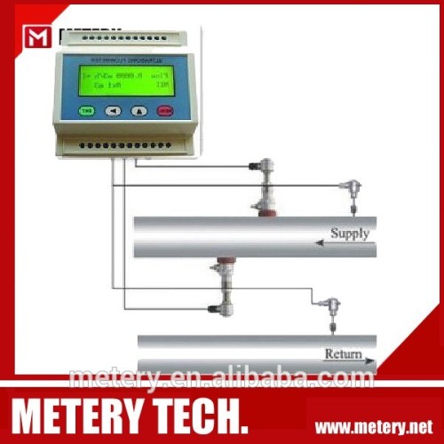 Ultrasonic Module Flow Meter With Rs232 Communication Interface, High ...