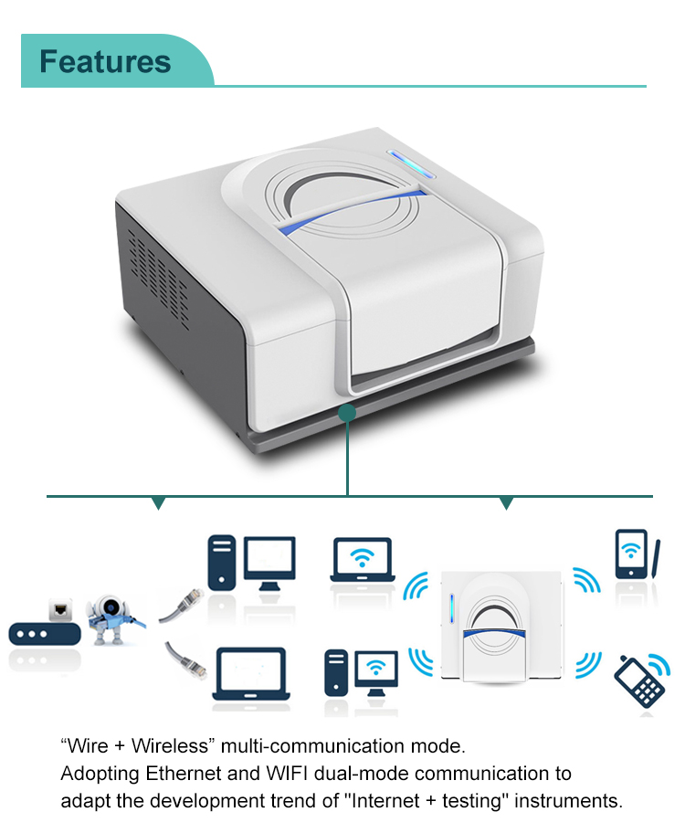 Drawell Dw-530a Atr Ftir Analyzer, High Quality Drawell Dw-530a Atr ...