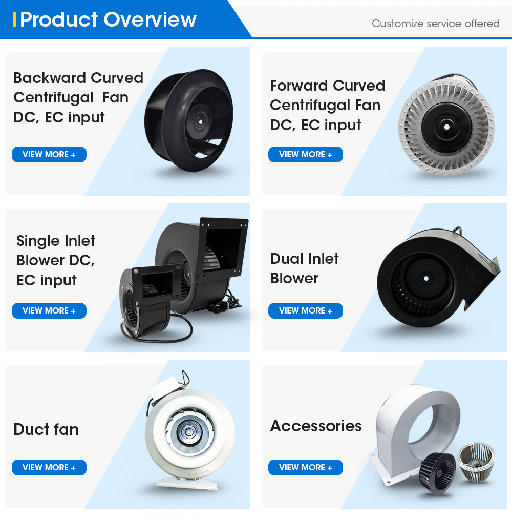 130w Dc 48v Brushless Centrifugal Fan - Air Cooler Double Induction ...