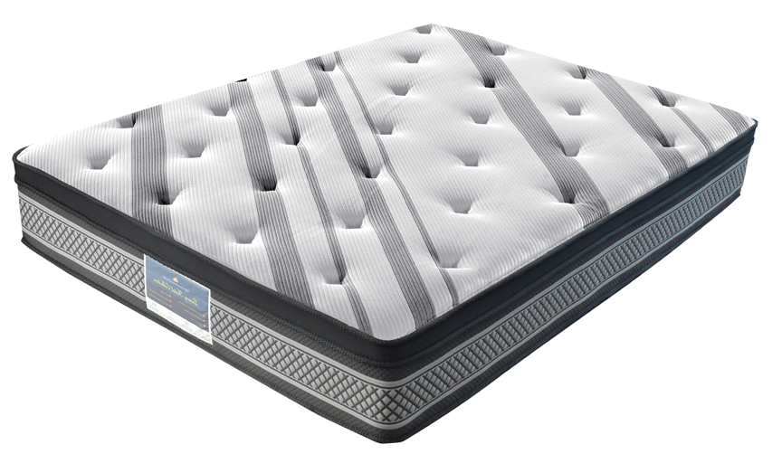 The internal structure of the mattress is detailed and the type of ...