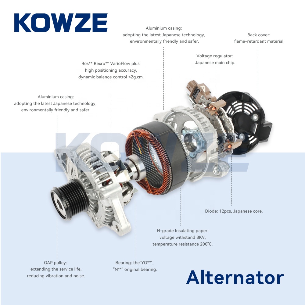 Alternator Assembly For Mitsubishi L200/pajero Sport Kj3t/kk3t/kl3t ...