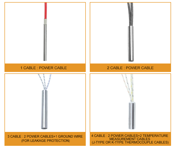 300w Stainless Steel Industrial Electric Rod Heating Element Cartridge ...