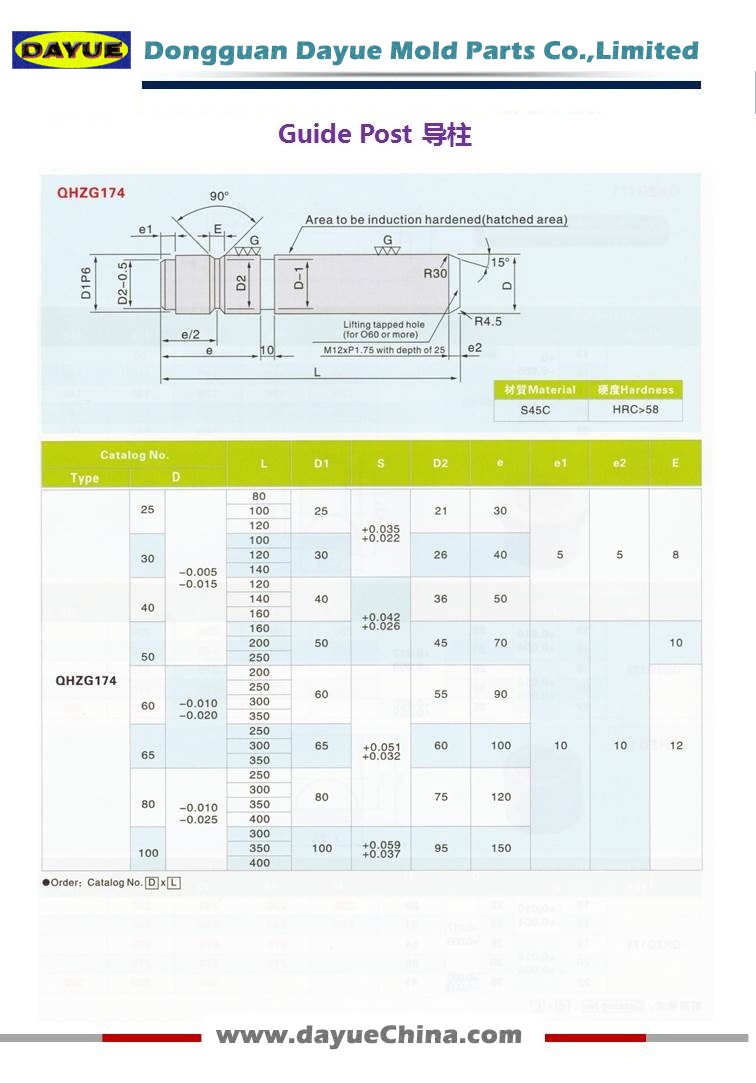 Guide Post For Mould, High Quality Guide Post For Mould on Bossgoo.com