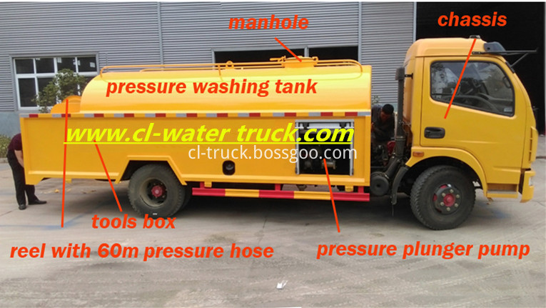 Dongfeng 4x2 High Pressure Flushing Truck, High Quality Dongfeng 4x2 ...