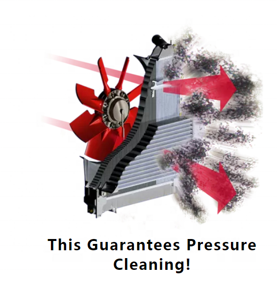 Hydraulic Reversible Fans For Tractor Loader Radiator Cleaning, High ...