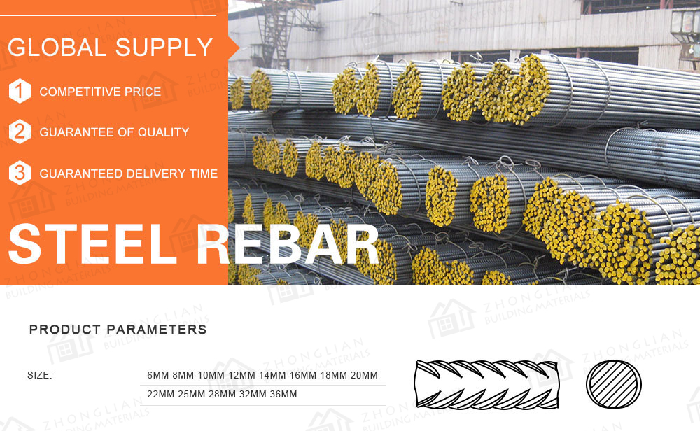 Hrb400 Threaded Steel Psb830 Precision Rolled Anti-floating Anchor Rod ...