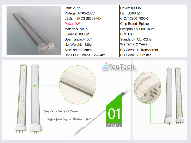 9w Led 2g11 Bulb Tube Light, Bossgoo.com의 고품질 9w Led 2g11 Bulb Tube Light