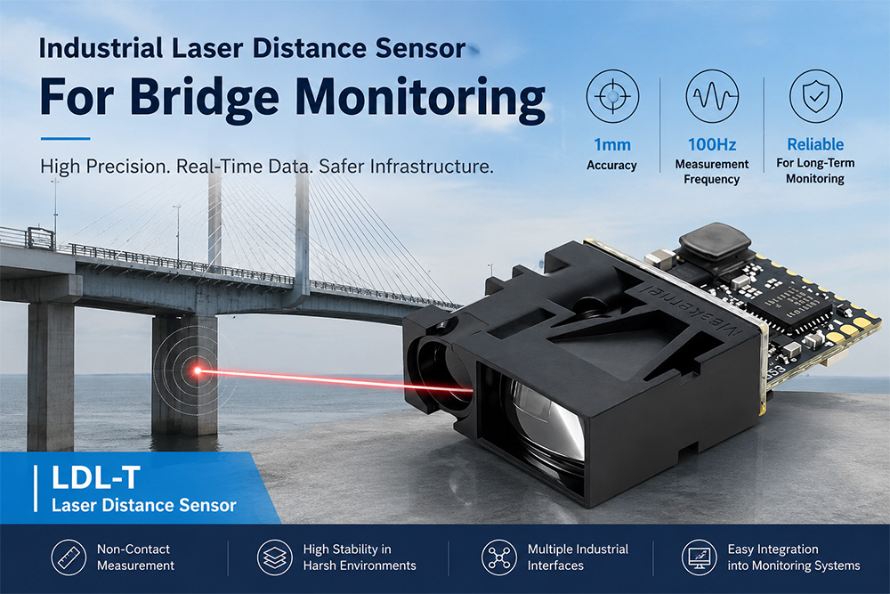 Industrial Laser Distance Sensor for Bridge Monitoring Accurate ...