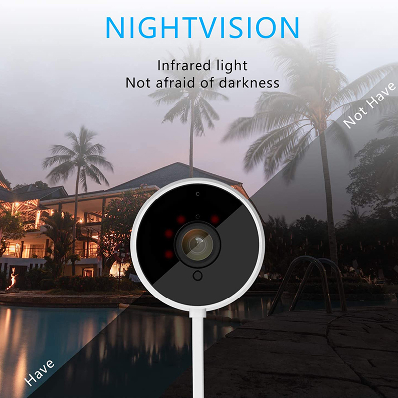 1080p Security Cctv Camera De Surveillance Ir Indoor Night Vision ...