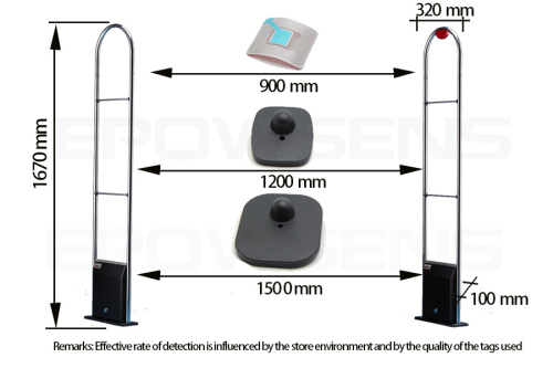 Smart Security System, Eas System, Garment Alarm System, High Quality ...