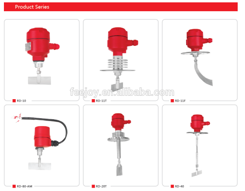 Rotary Paddle Level Sensor Level Switch, High Quality Rotary Paddle ...