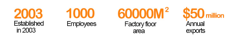 Auto Spare Parts: Wheel Hub Bearing 13593158, High Quality Auto Spare ...