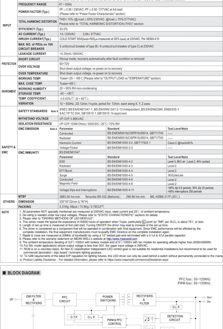 Well Well Sld-150-24 150w Led 드라이버, Bossgoo.com의 고품질 Well Well Sld-150 ...