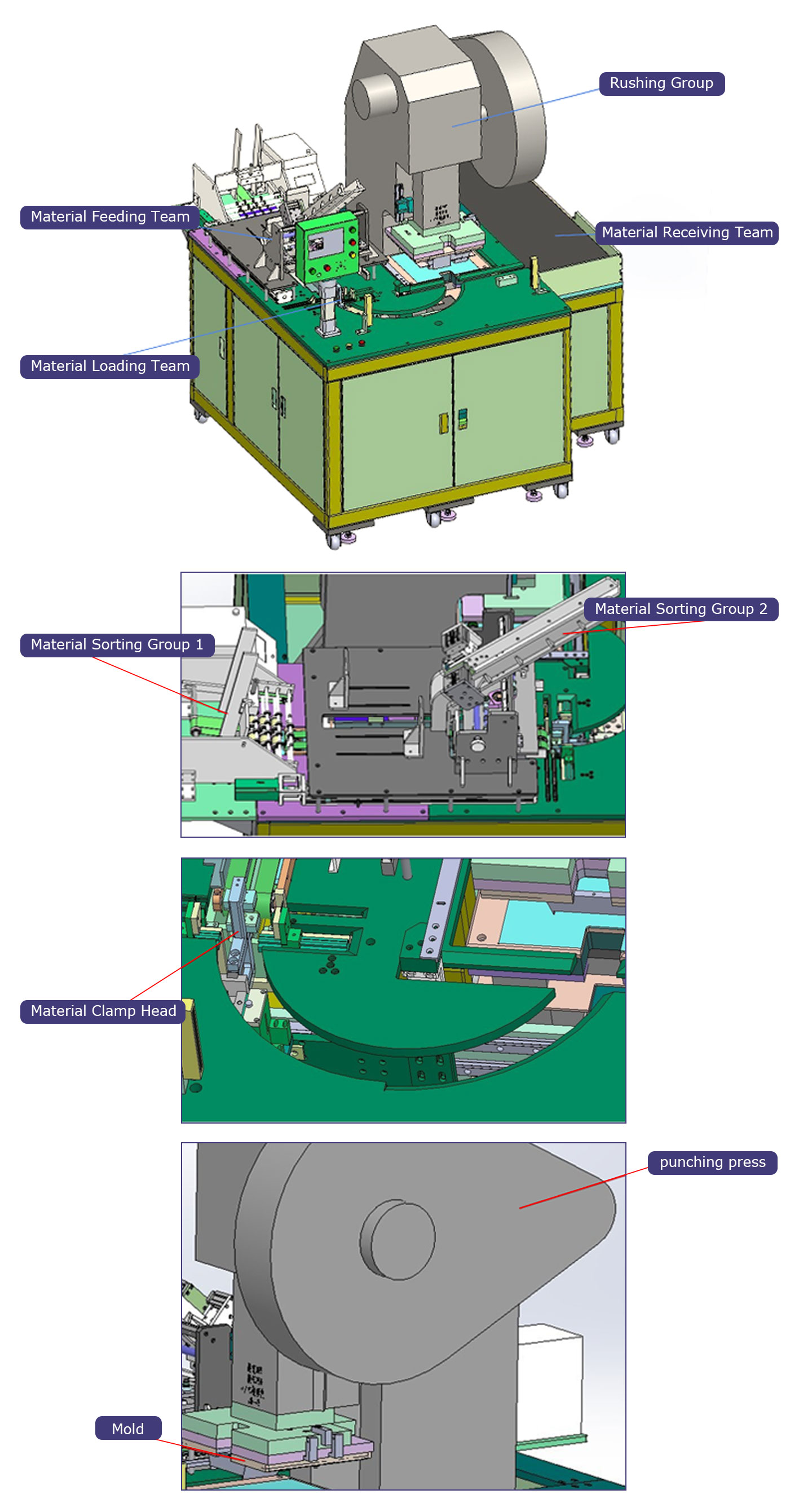 China Commercial Industrial Ultrasonic Punch Honeycomb Board Die Cutter ...