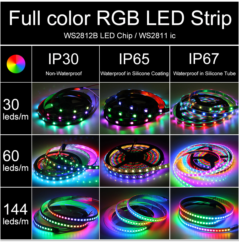 12v/24v Ws2811 Addressable Led Strip - 30/48/60/72 Leds/m, Ip30/65/67 ...