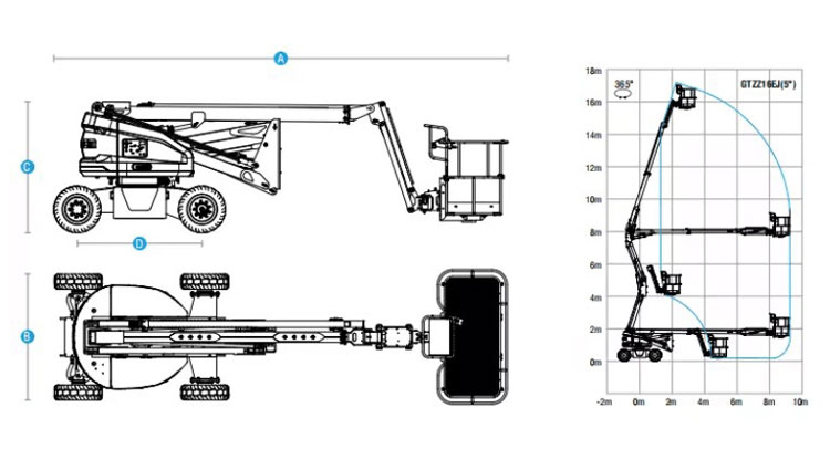 Electric Telescopic Self-propelled Articulating Boom Lift For Aerial ...