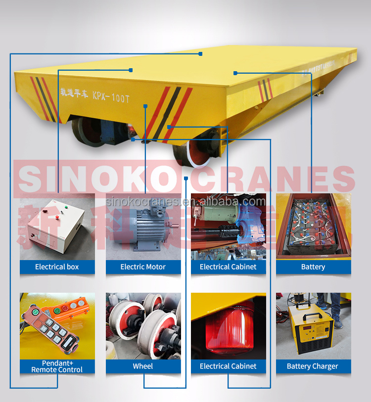 Battery-powered Rail Transport Cart For Steel Coils, High Quality ...
