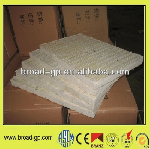 Aluminium Silicate Ceramic Fiber Board With Lower Price, High Quality ...