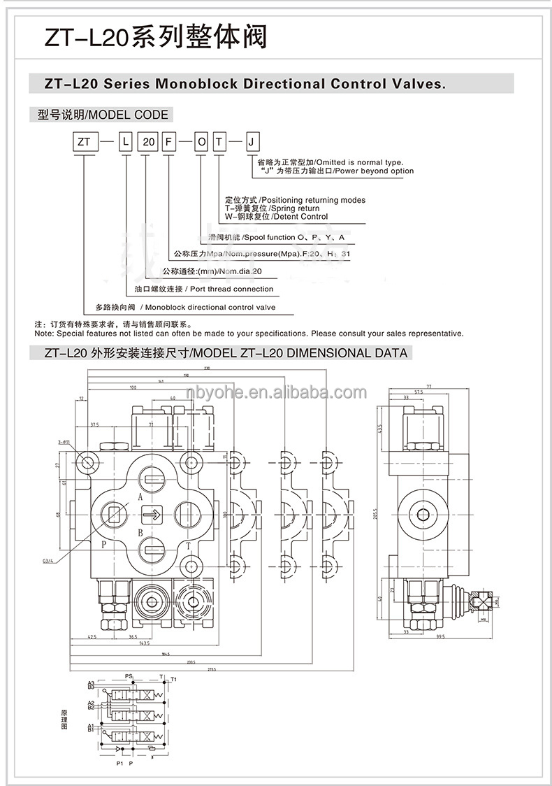 Zt-l20 Monoblock Directional Control Valve For Excavators: Exploring ...