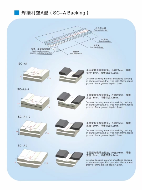 Sc-a1 Welding Ceramic Backing: Adhesive Tape And Ceramic Weld Backing ...