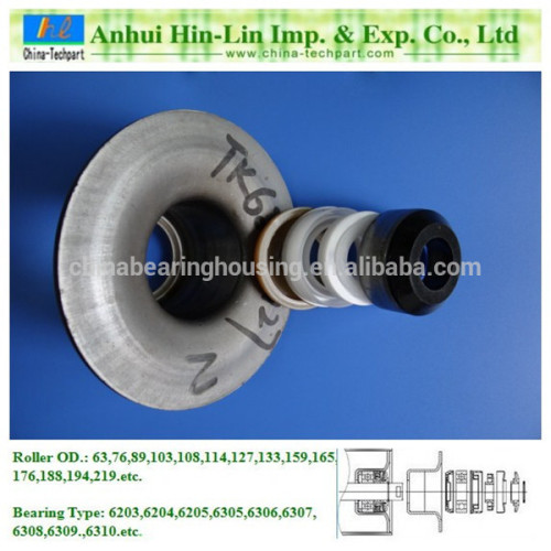 Flange Bearing Housing, High Quality Flange Bearing Housing on Bossgoo.com