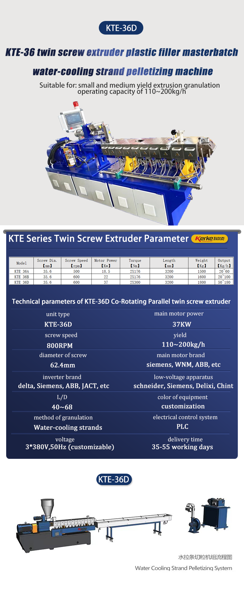 Kte-36 플라스틱 필러 마스터 배치를위한 수냉식 가닥 펠렛 화 된 트윈 스크류 압출기, Bossgoo.com의 고품질 Kte ...