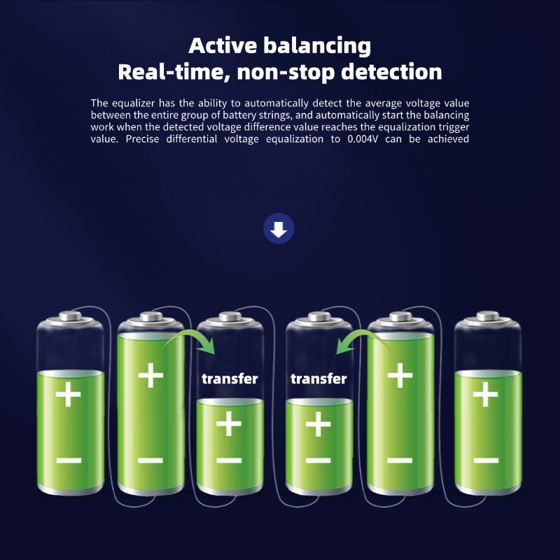 Jk Bms Jk Smart Bms 4s 7s 8s 24v 100a 200a Jikong B2a8s20p 1a 2a Active ...