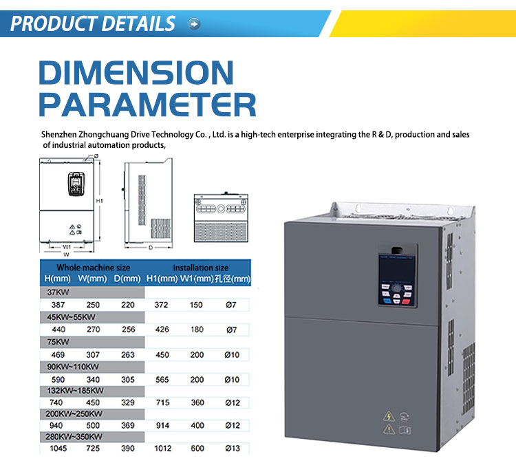 220v Single Phase Vfd Drives - 1hp To 3hp (1.5kw) Variable Frequency ...