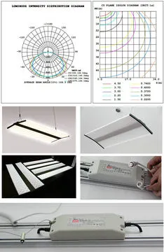 Led Panel Angle Swing Light, 100 To 240v Ac Input Voltage, High Quality ...
