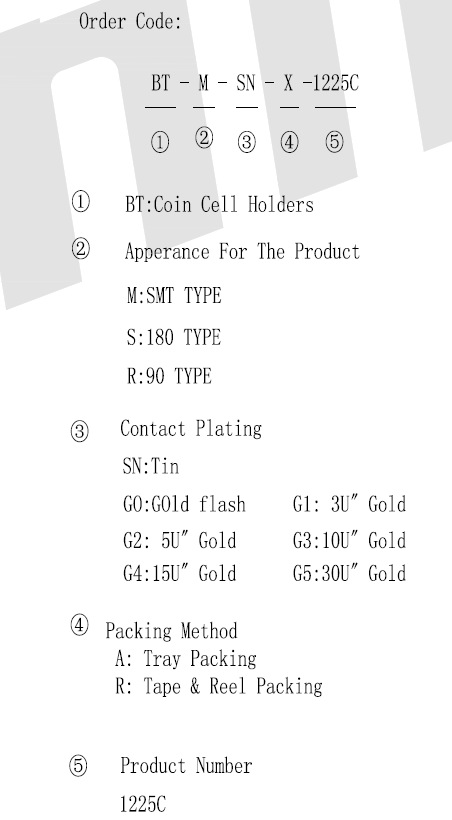Cr1225 Coin Cell Battery Holders Surface Mount , High Quality Cr1225 ...