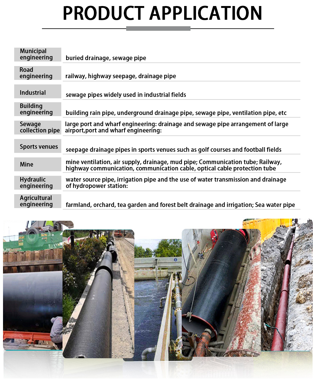 Grey Cast Iron Pipe For Waste Water And Drainage: Standards Iso 6594 ...
