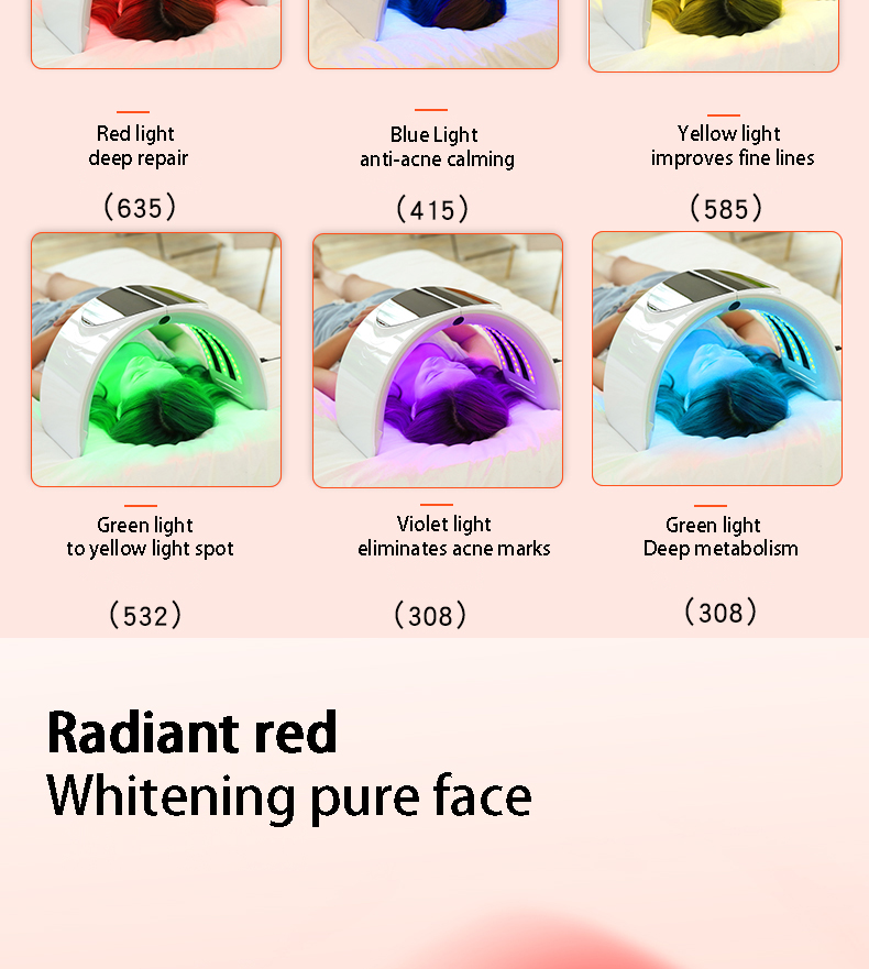 Facial Light Spectrometer Multifunctional Therapy Skin Rejuvenation ...