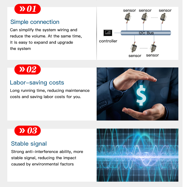 Gpt262 Miniature Differential Water I2c Pressure Sensor, High Quality ...