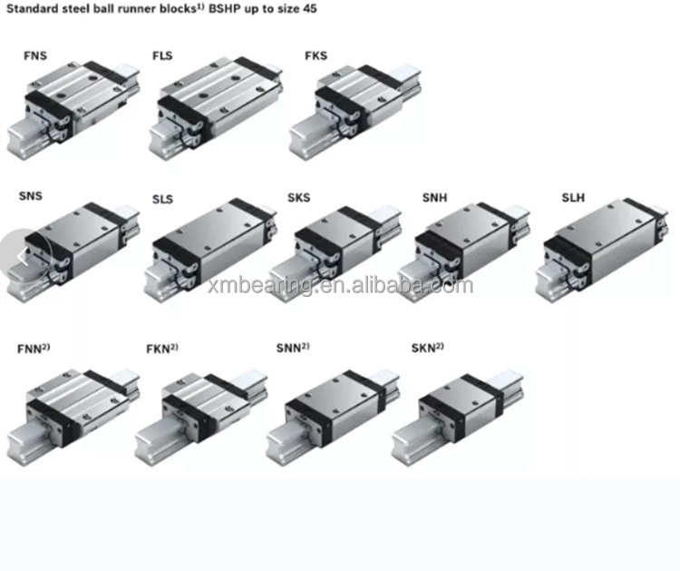 Double-axis Linear Guide Rail Lgdb12s Lgdb12v, High Quality Double-axis ...