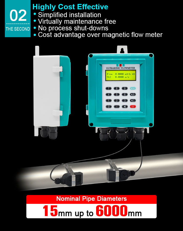 Wall-mounted Btu Meter With Pt100 Sensor, Display And Ultrasonic Flow ...