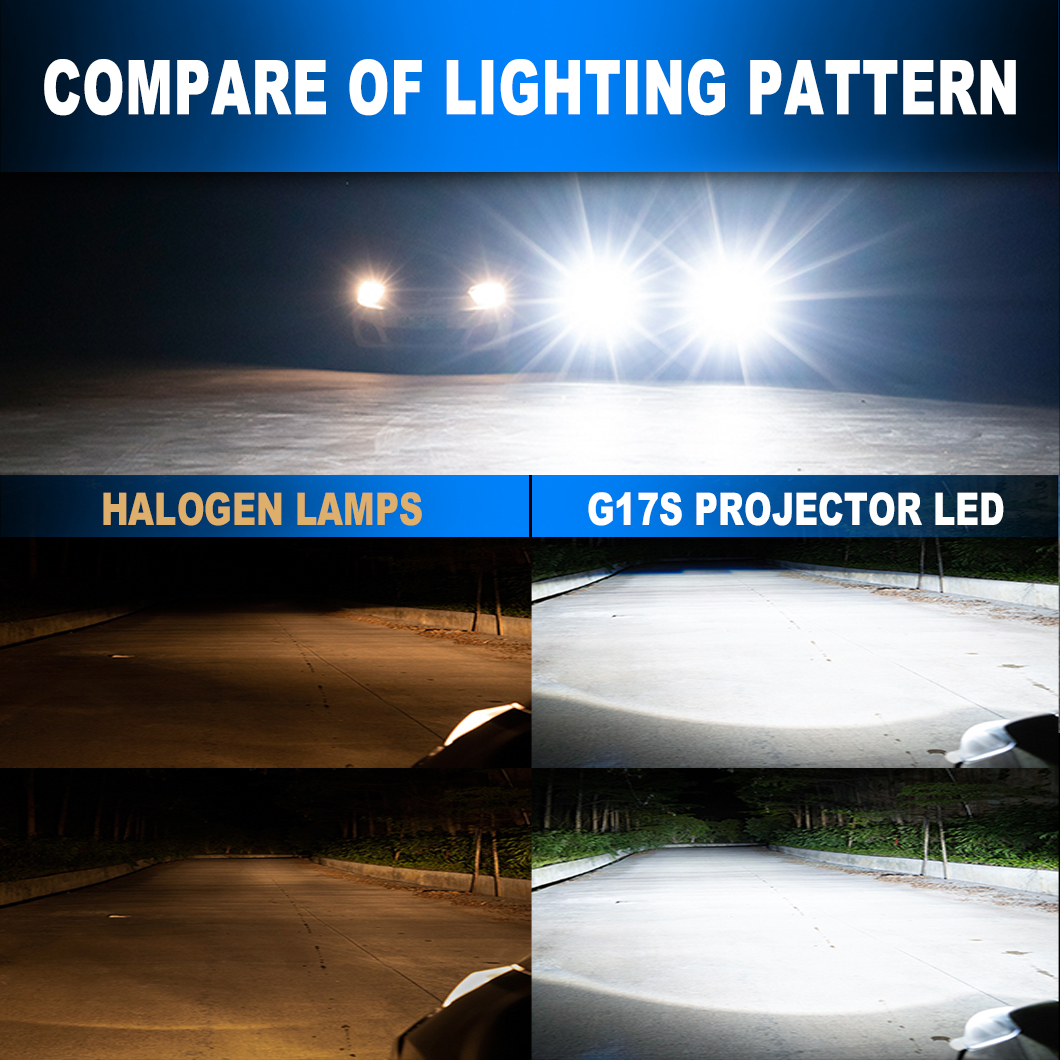 G-view G17s Series 55w H4 Led Laser Projector Headlight With Hi/low ...