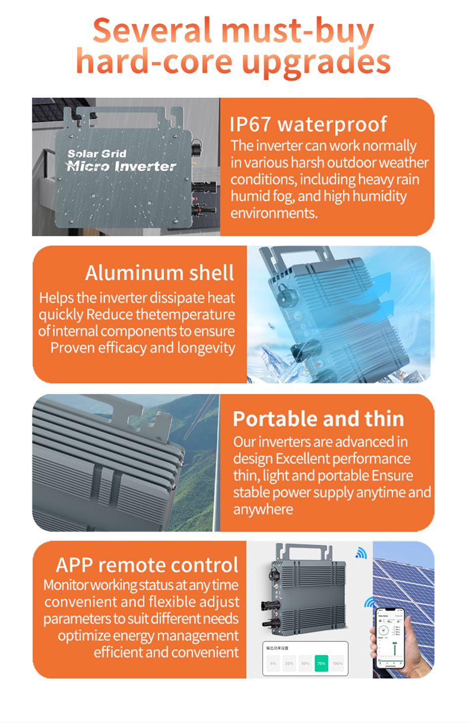 550w Micro Inverter: Pioneering Green Energy With Compact Efficiency ...