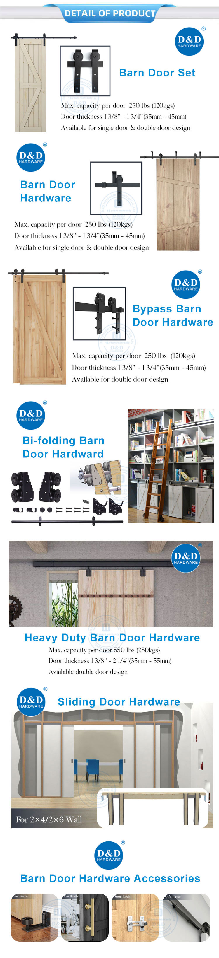 Hidden Track Hardware Door Rails Rails Cabinet Barn Hardware คุณภาพสูง ...